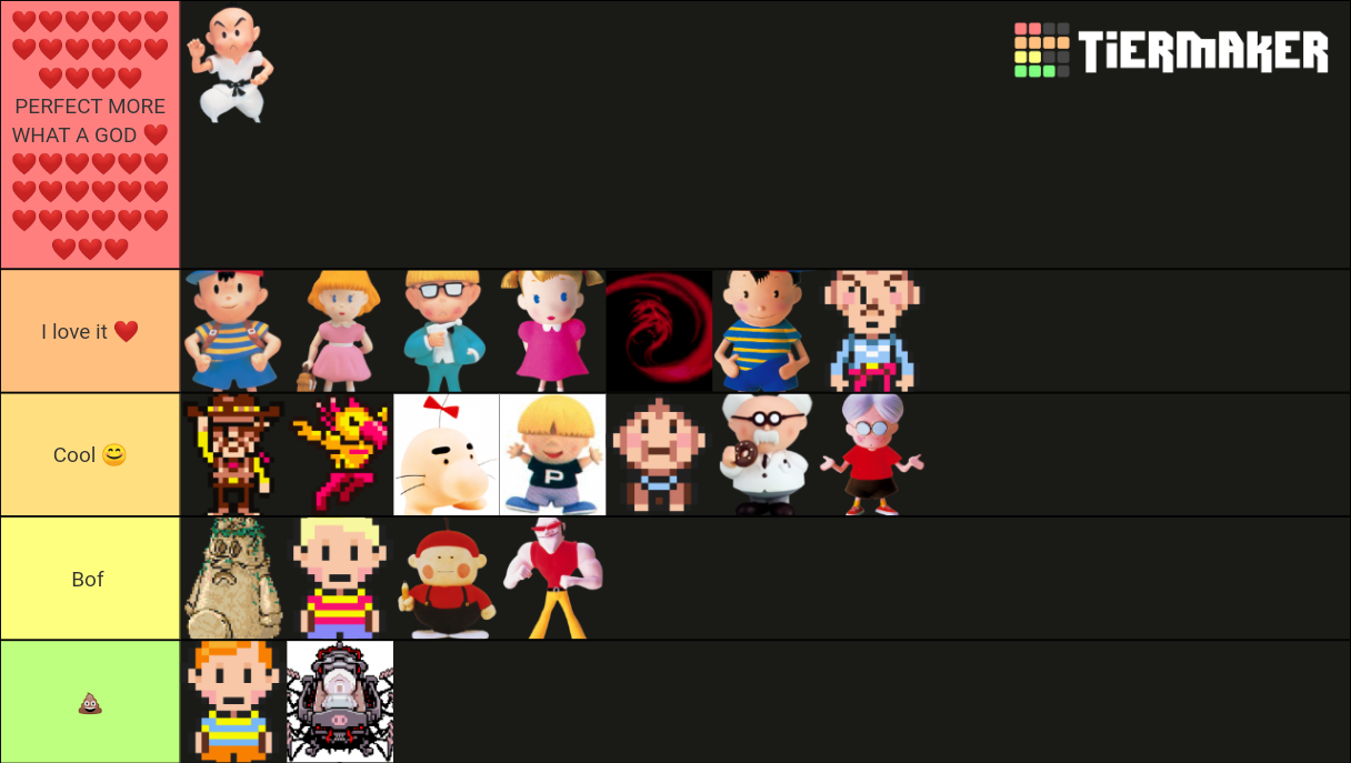 MOTHER (EarthBound) Main Characters Tier List (Community Rankings ...