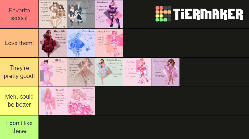 (2021 update) Royale High Sets Teir List Tier List (Community Rankings ...