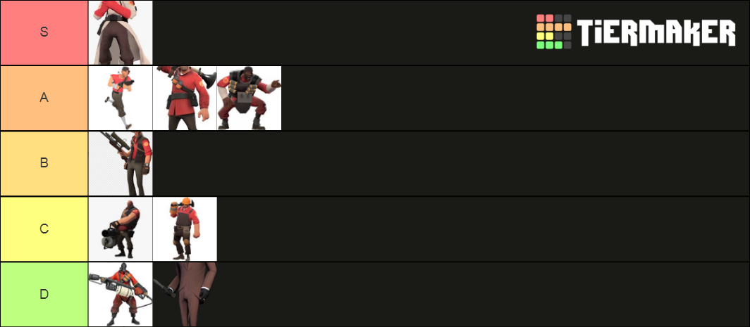 Team Fortress 2 Classes Tier List (Community Rankings) - TierMaker