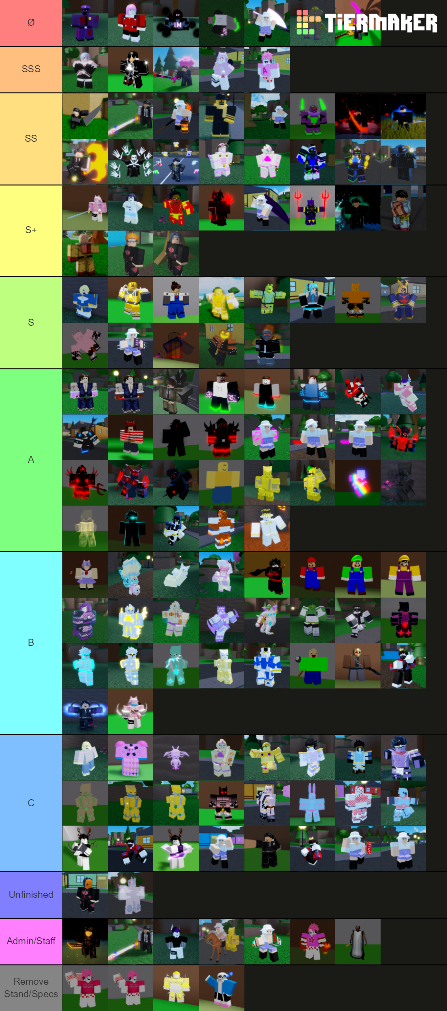 Sakura Stand Value Tier List (Community Rankings) - TierMaker