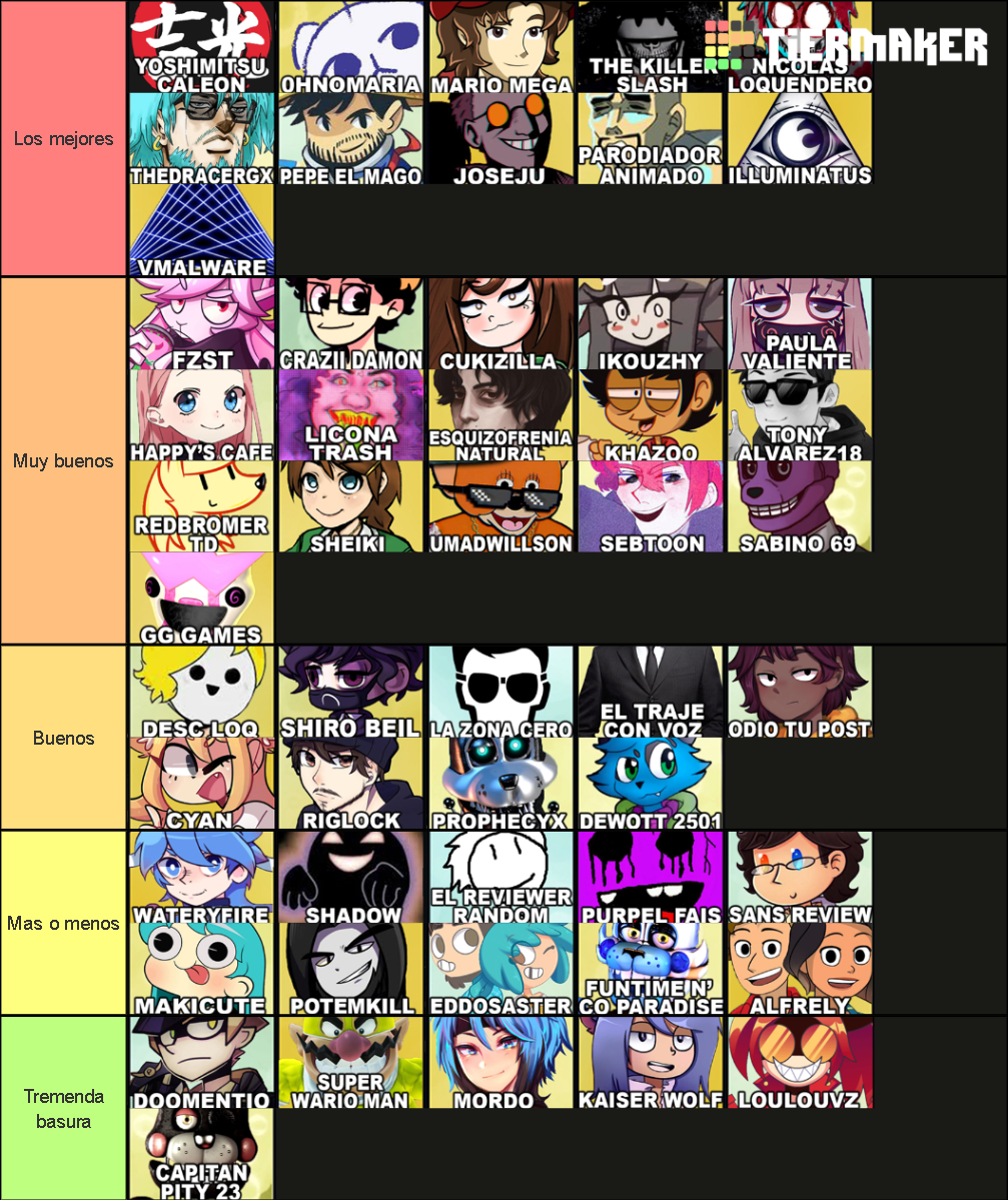 TRANSMISION (multiverso de canales de youtube) Edicion Smash Tier List ...