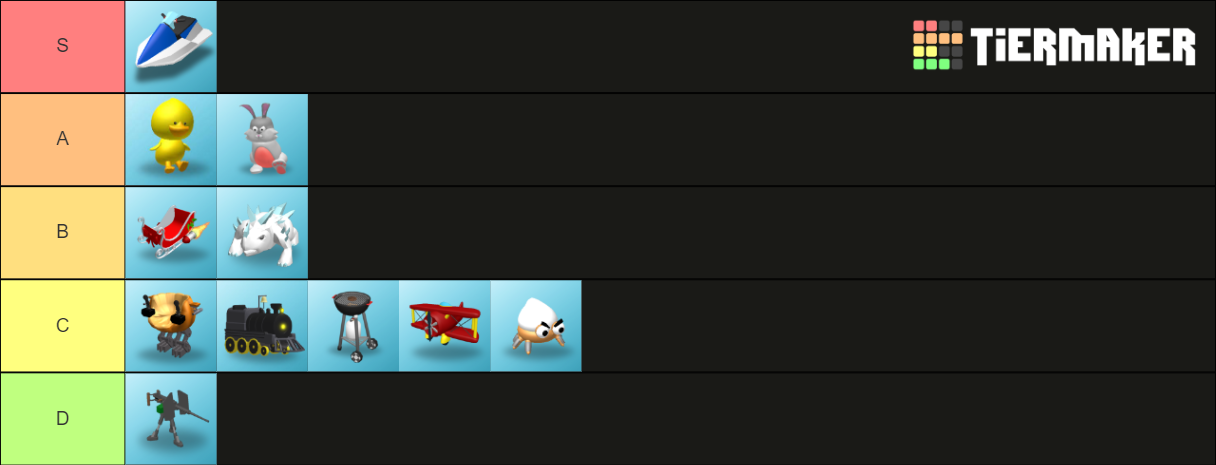 R2D Mount Ranking Tier List (Community Rankings) - TierMaker