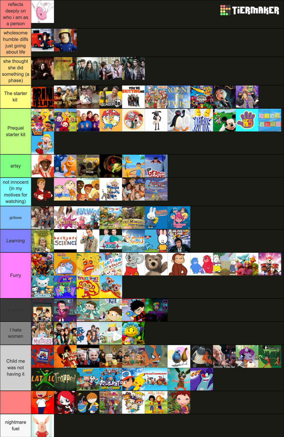 ABC3 AUSTRALIAN KIDS SHOWS ;) Tier List (Community Rankings) - TierMaker