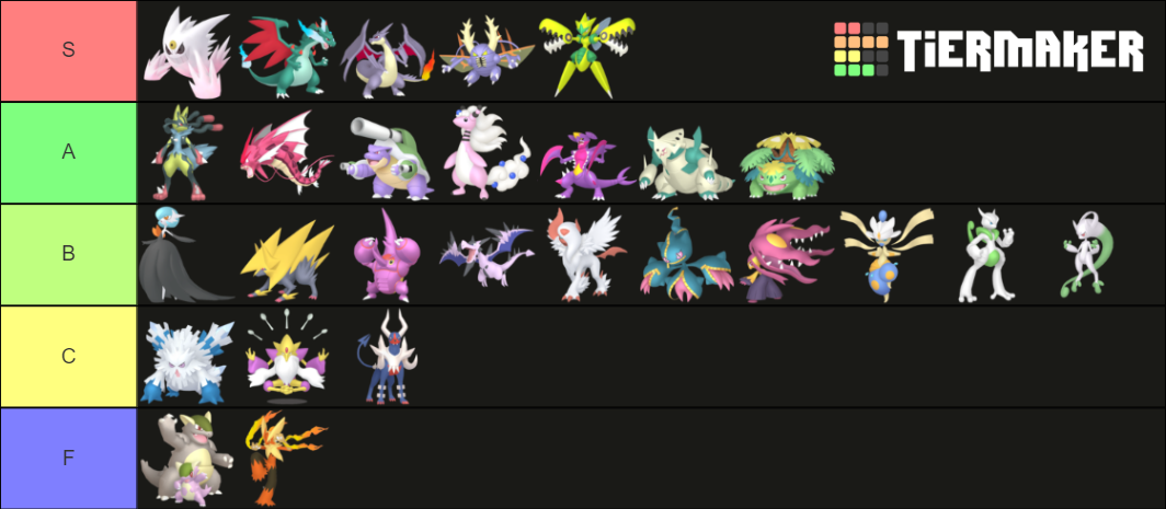every mega and gigantamax shiny pokemon Tier List (Community Rankings ...