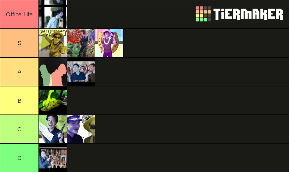 Jreg Songs Tier List (Community Rankings) - TierMaker