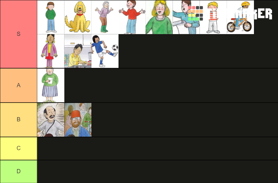 Magic Key Characters Tier List (Community Rankings) - TierMaker