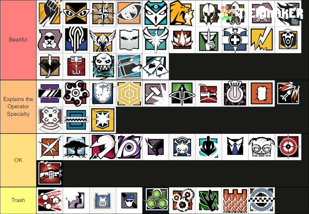 Rank the R6 Operator Icons Tier List (Community Rankings) - TierMaker