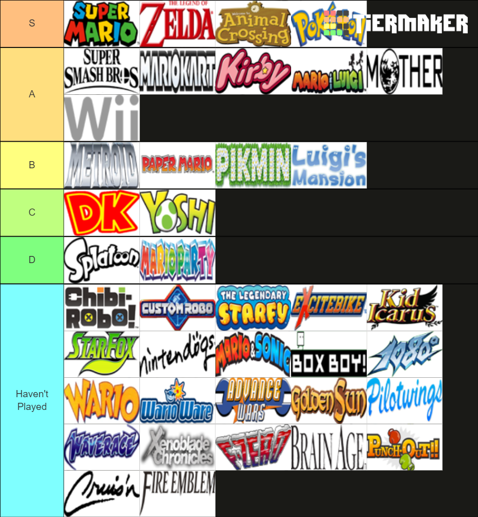 Nintendo Franchises Tier List (Community Rankings) - TierMaker