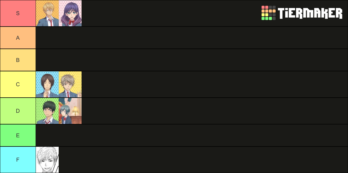 Kiss Him Not Me (Characters) Tier List (Community Rankings) - TierMaker
