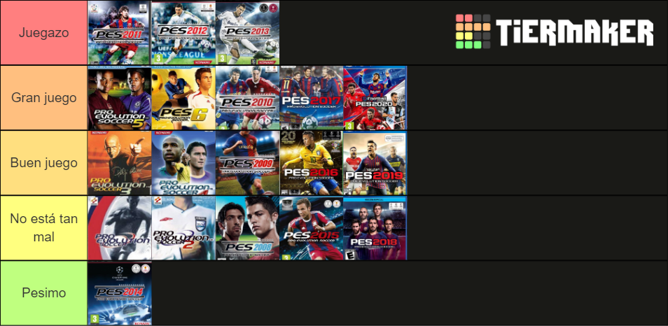 PES ranking Tier List (Community Rankings) - TierMaker