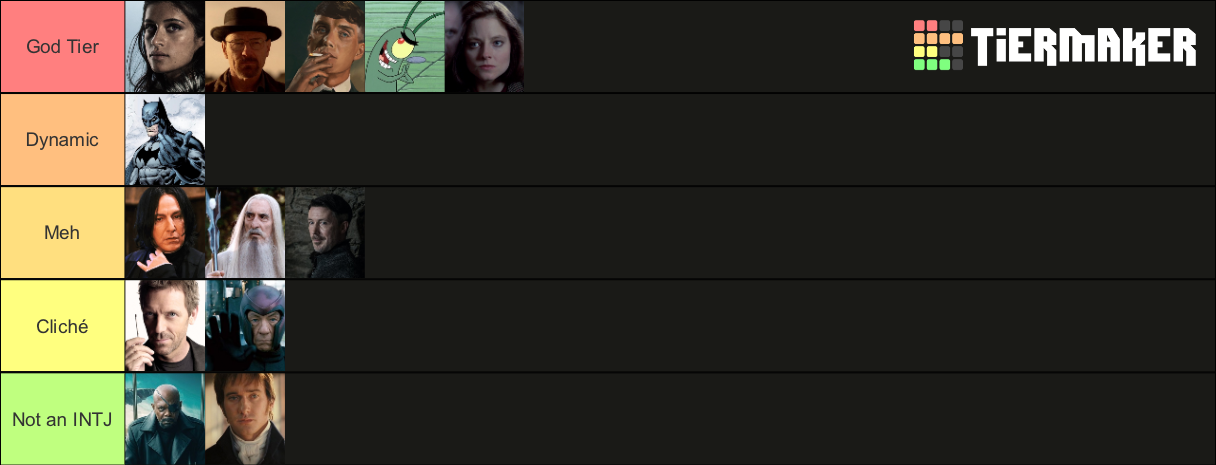INTJ Characters Tier List (Community Rankings) - TierMaker