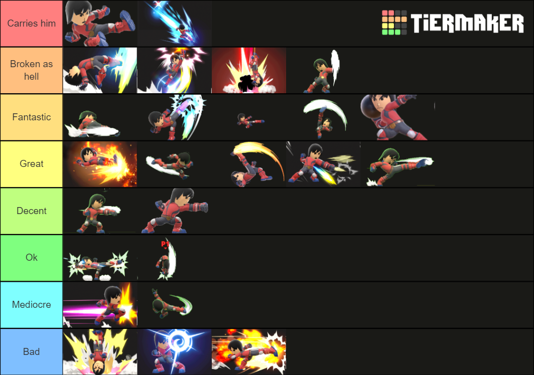 Mii Brawler Full Moveset Tier List (Community Rankings) - TierMaker