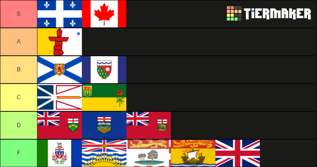 Canadian Provincial/Territorial Flags Tier List (Community Rankings ...