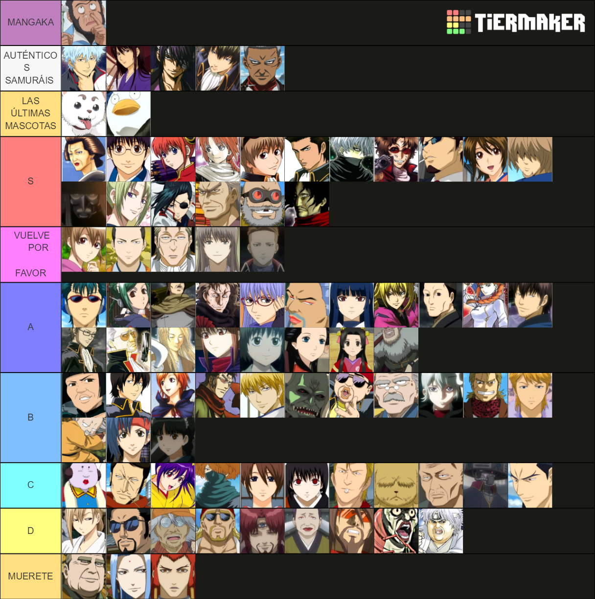 Gintama Character Tier List (Community Rankings) - TierMaker