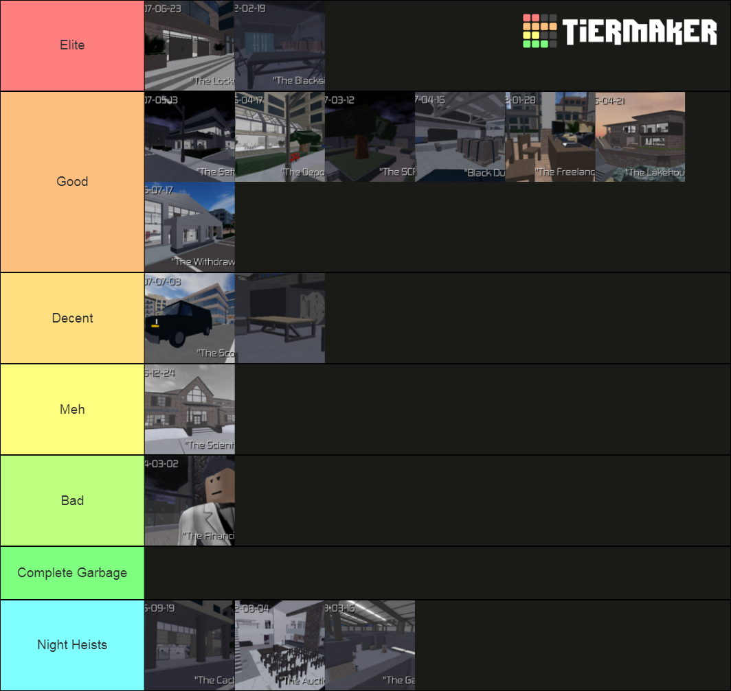 Entry Point Maps Tier List (Community Rankings) - TierMaker