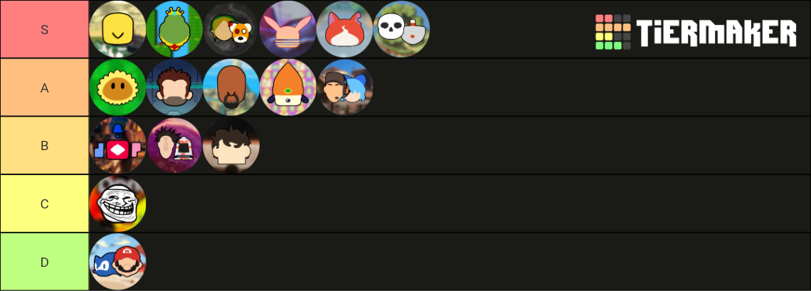 Wishing Well tourney! Tier List (Community Rankings) - TierMaker
