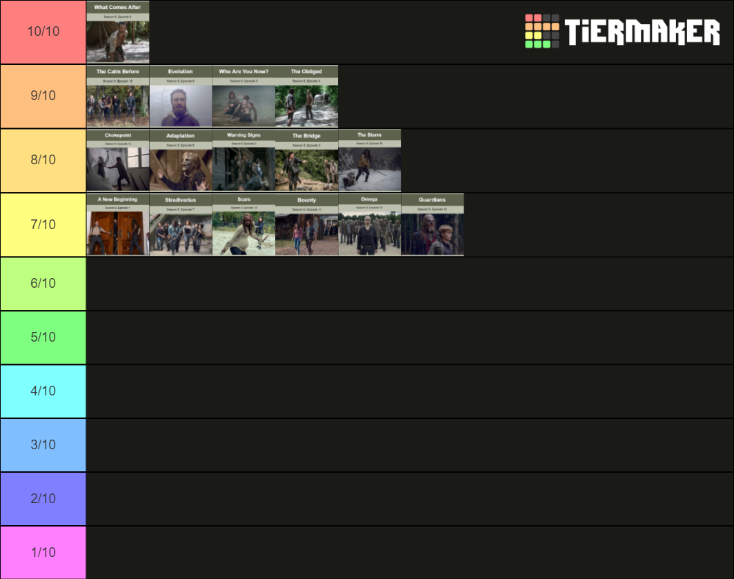 The Walking Dead Season 9 Episodes Ranked! Tier List (Community ...