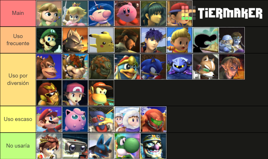 SSBB Personajes Tier List (Community Rankings) - TierMaker