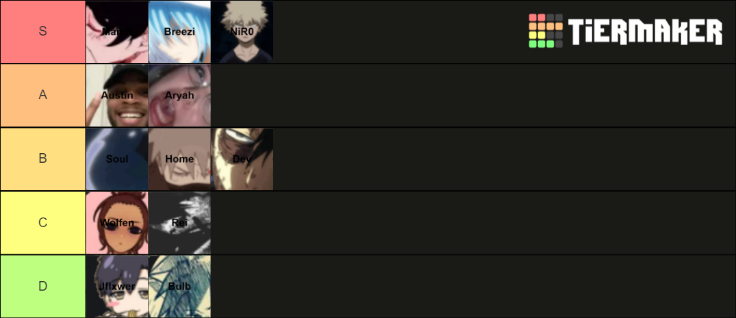 Valorant AA Tier List (Community Rankings) - TierMaker