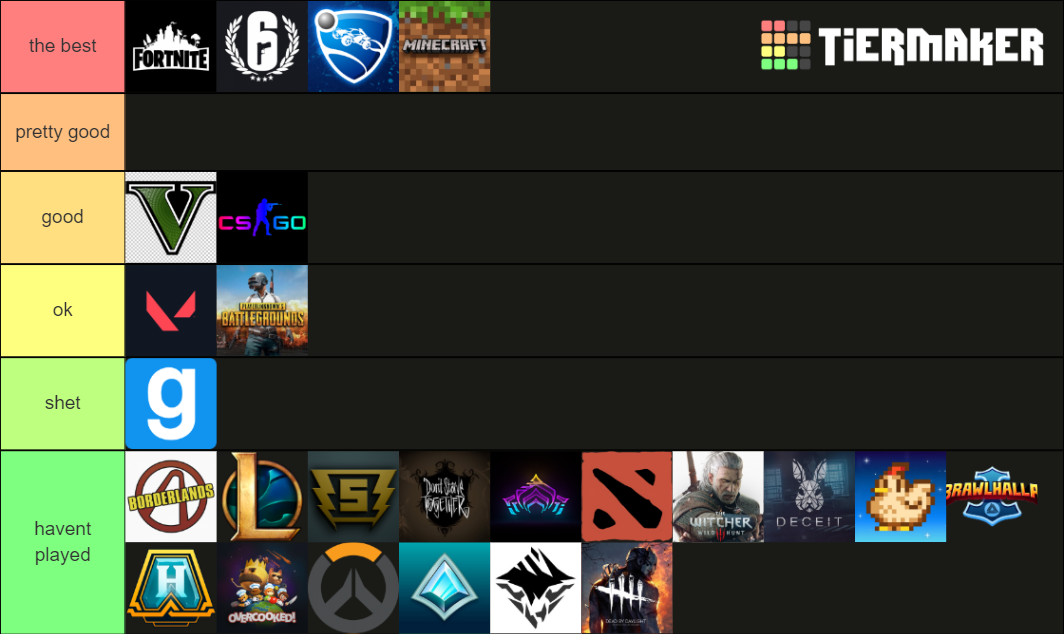 Videogames TierList Tier List (Community Rankings) - TierMaker
