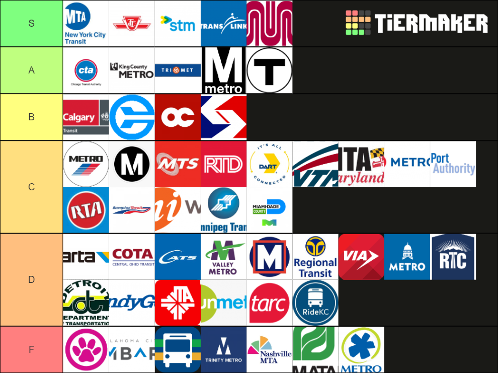 Ranking 50 Largest US/Canada Cities and Its Transit Systems Tier List ...