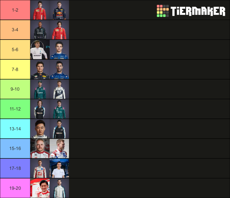 Formula 1 Drivers Tier List (Community Rankings) - TierMaker