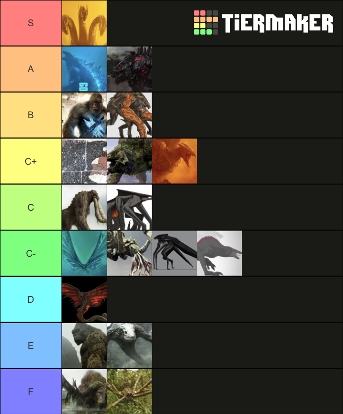 Godzilla Monsterverse Power Ranking Tier List (Community Rankings ...