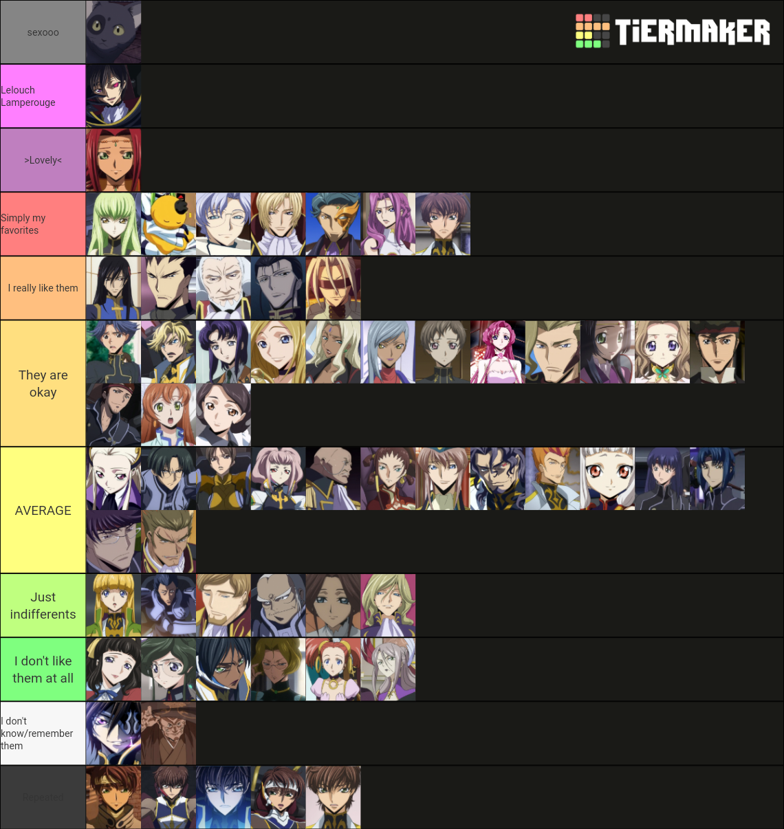 Code Geass Tier List (Community Rankings) - TierMaker