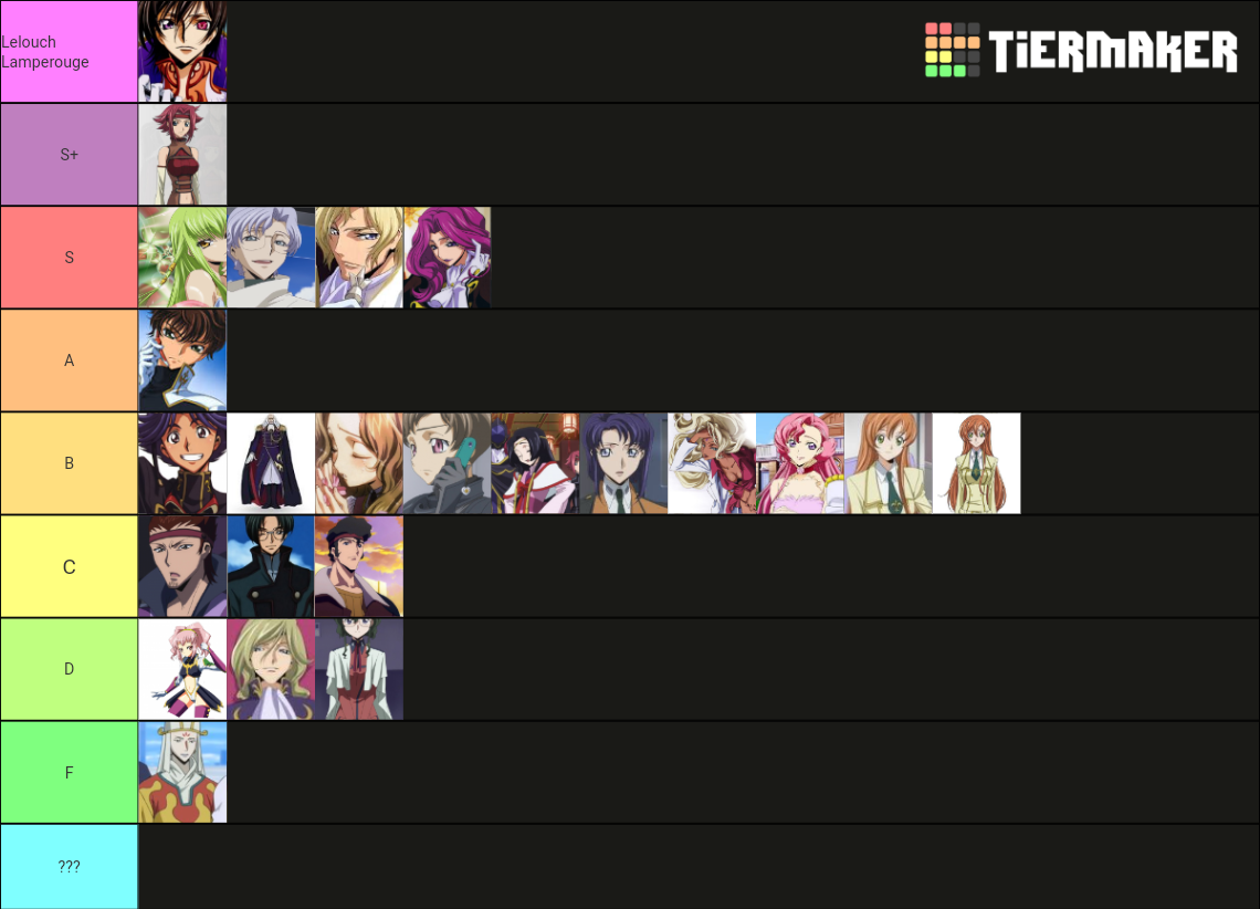 Code geass Tier List (Community Rankings) - TierMaker