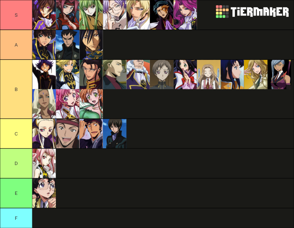 Code Geass All Characters Tier List (Community Rankings) - TierMaker