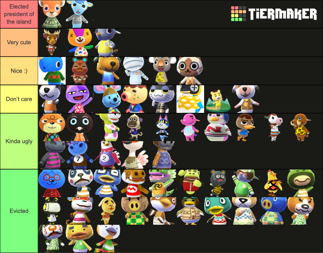 Lazy villagers - animal crossing new horizons Tier List (Community ...