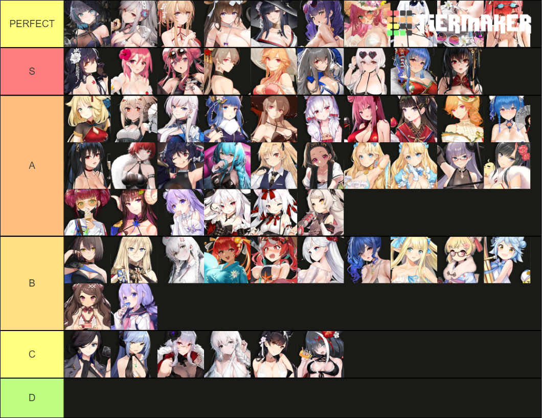 Azur Lane L2D Skins Tier List (Community Rankings) - TierMaker