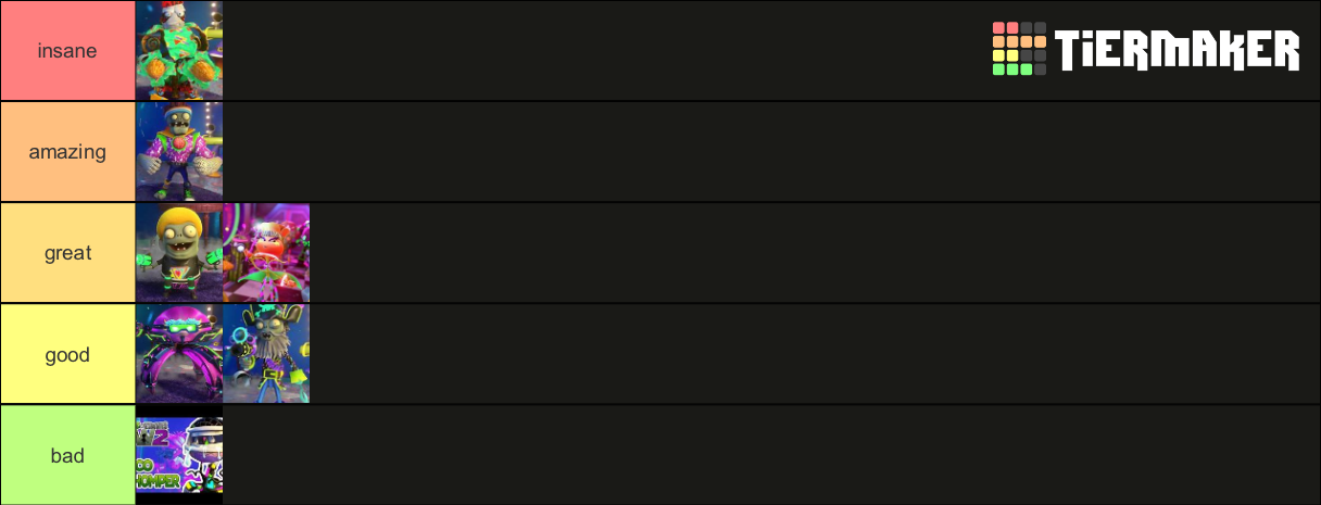 all party time characters in pvz gw2 Tier List (Community Rankings ...