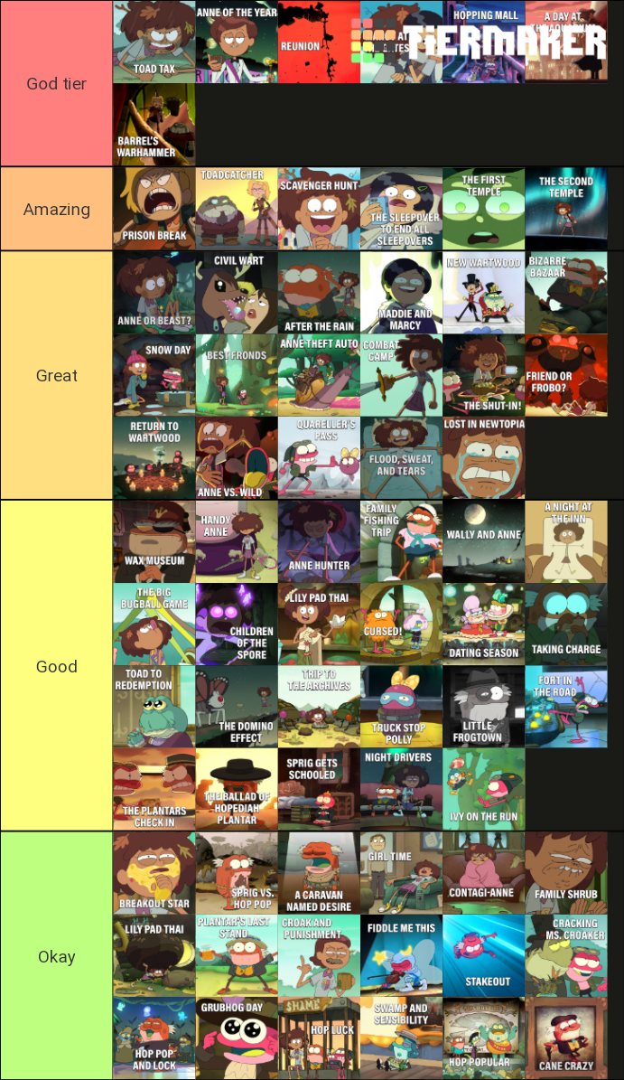 Amphibia Episodes (As Of April 10, 2021) Tier List (Community Rankings ...