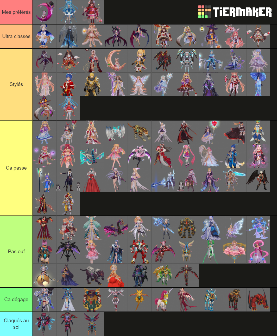 Aura Kingdom Eidolons Tier List (Community Rankings) - TierMaker