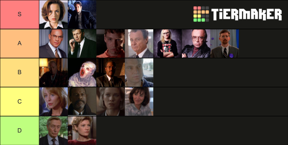 The X Files Characters Tier List (Community Rankings) - TierMaker