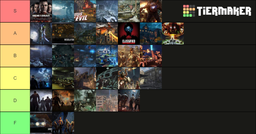 Cod Zombie maps Tier List (Community Rankings) - TierMaker