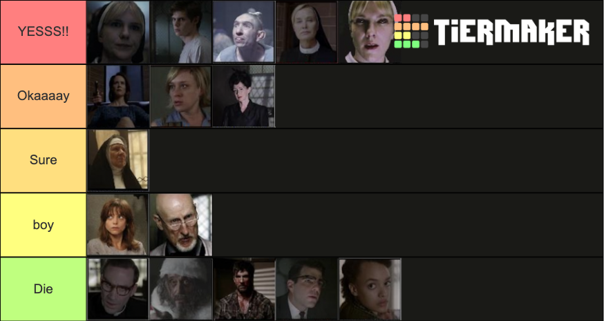 Americann Horror Story Asylum Characters Tier List (Community Rankings ...