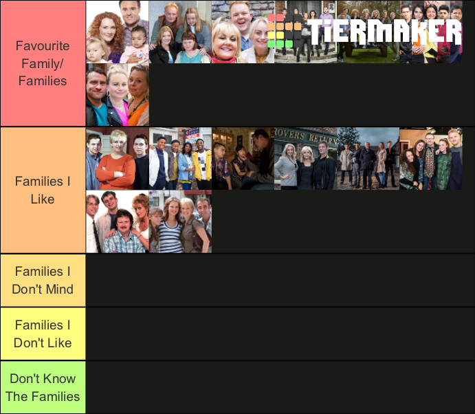 Coronation Street Modern Family Tier List (Community Rankings) - TierMaker