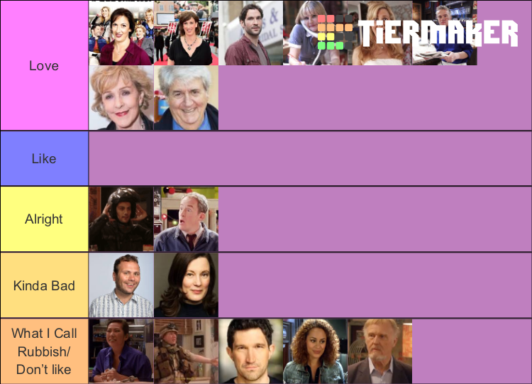 Miranda Characters Tier List (Community Rankings) - TierMaker