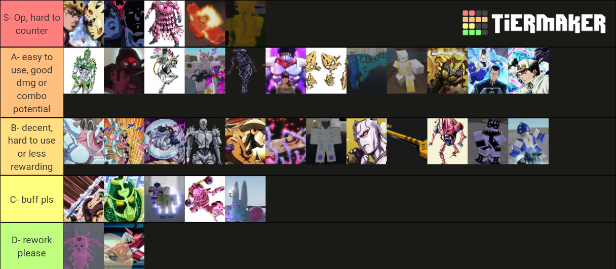 YBA stand (heaven update Tier List (Community Rankings) - TierMaker