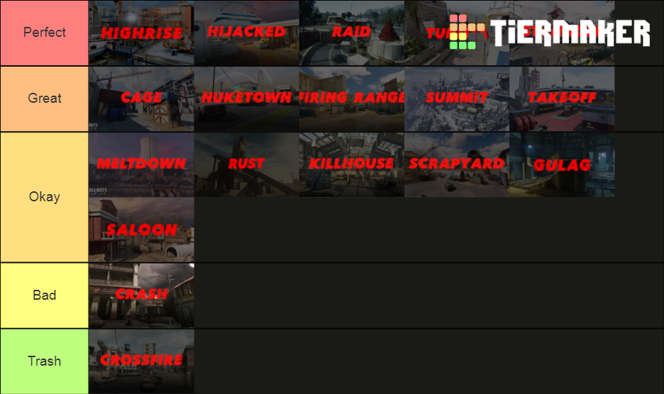 CODM Maps Tier List (Community Rankings) - TierMaker