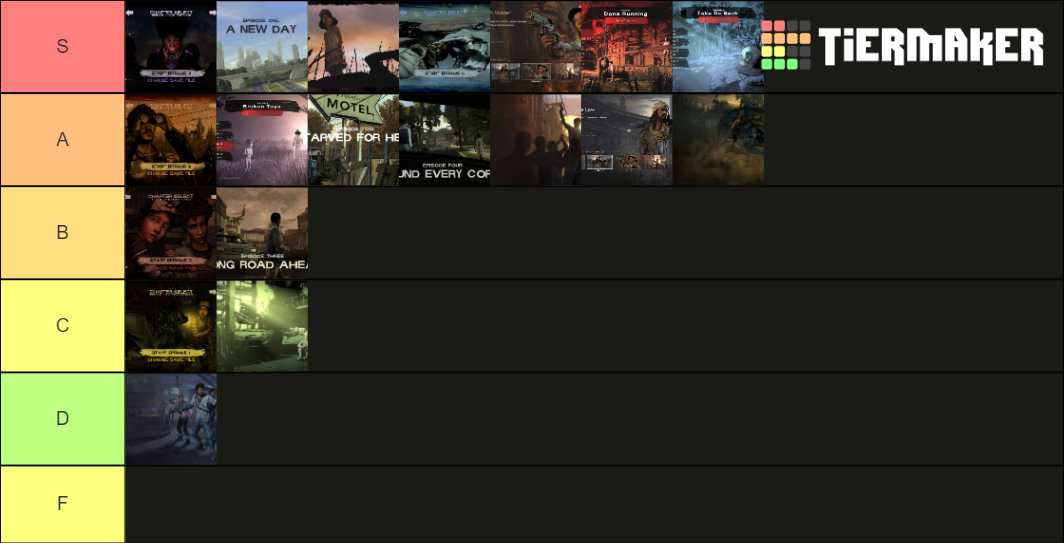 The Walking Dead Game all Episodes ranking Tier List (Community ...