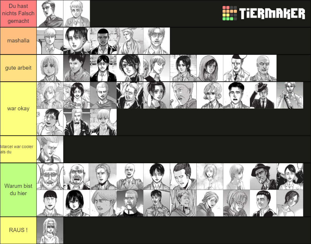 AoT manga cast ranking Tier List (Community Rankings) - TierMaker