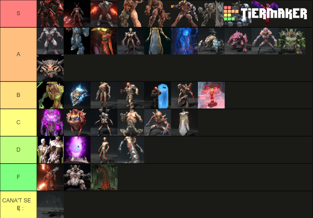 Doom Eternal's Demon Tier List (Community Rankings) - TierMaker