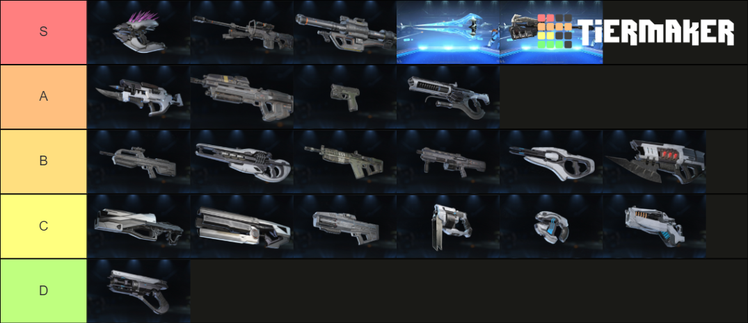Halo Infinite Weapons Tier List (Community Rankings) - TierMaker