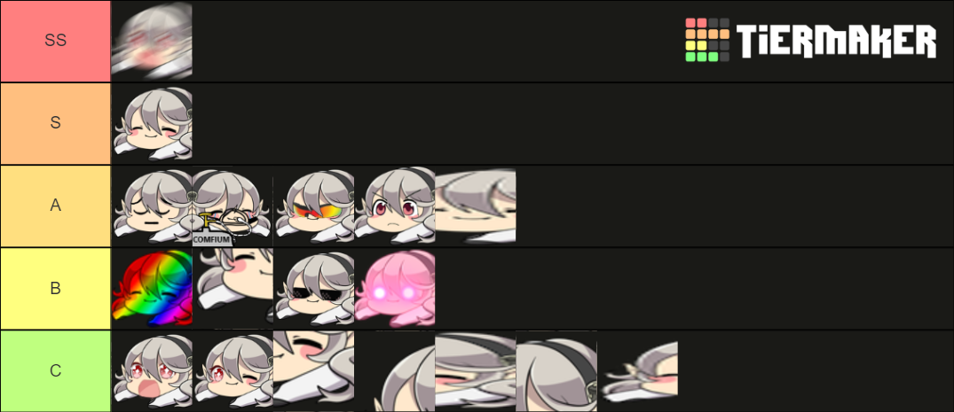 corncomfy emote variations Tier List (Community Rankings) - TierMaker