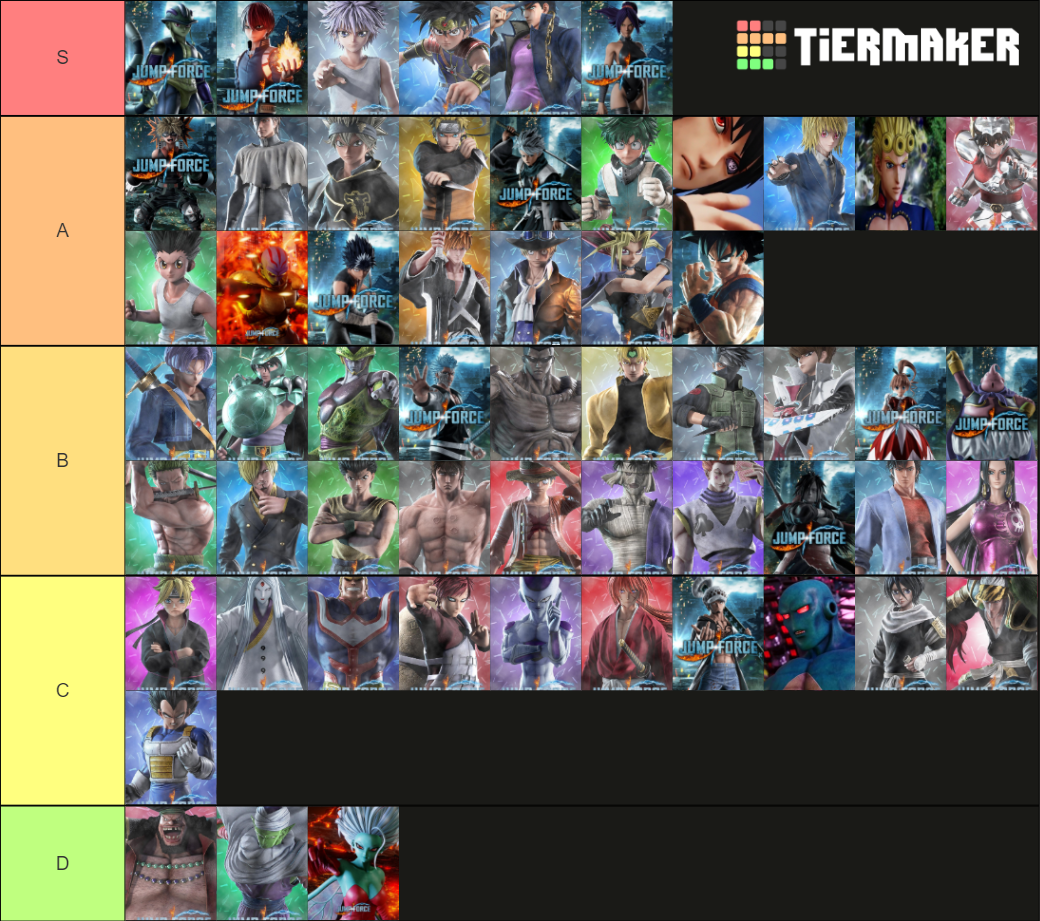 Jump Force Tier Tier List (Community Rankings) - TierMaker