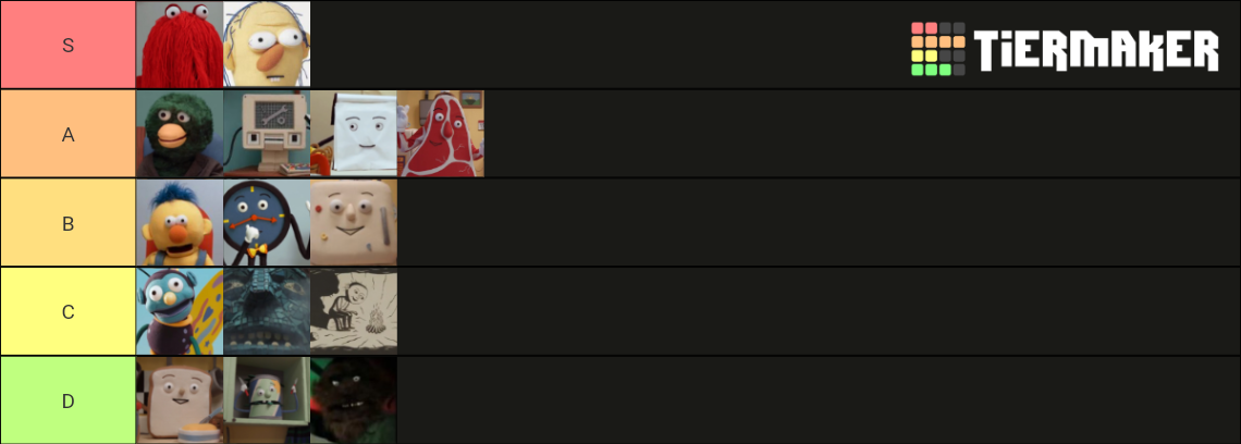 DHMIS Characters Tier List (Community Rankings) - TierMaker
