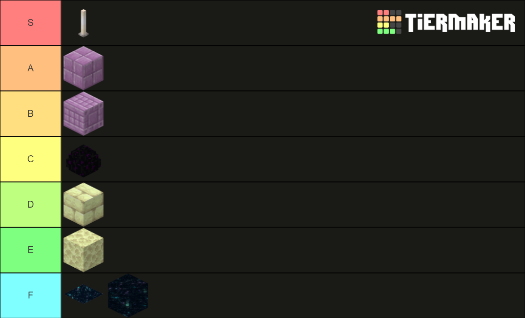 minecraft Tier List (Community Rankings) - TierMaker